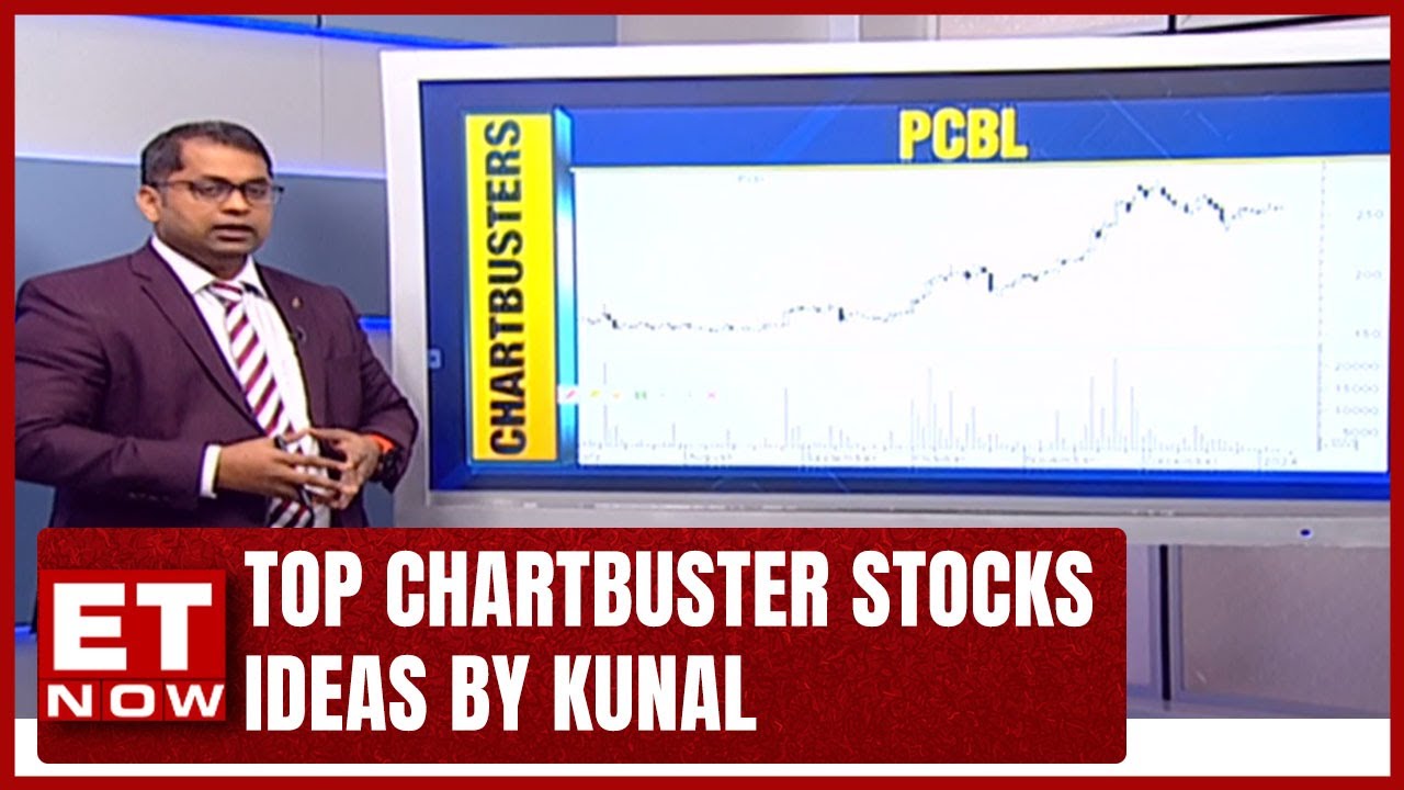 Top Chartbuster Stocks Ideas By Kunal And Nooresh | Chart Analysis ...