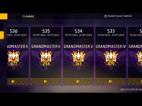 ROAD TO GRANDMASTER 🤯 || SEASON 42 🔥 || GARENA FREE FIRE 🔥 - YouTube