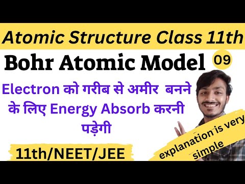 Atomic Structure Class 11 | Bohr Atomic Model | Radius of bohr orbit of ...