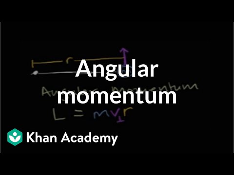 Angular momentum | Moments, torque, and angular momentum | Physics | Khan Academy