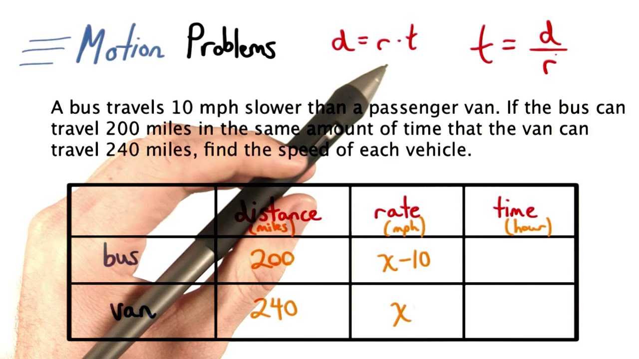 Motion Problem 2 Table - Visualizing Algebra - YouTube
