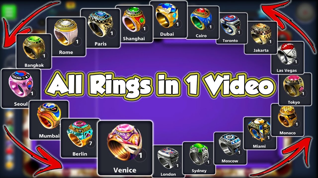 Getting ALL RINGS from LONDON to VENICE - K's Road To Get All Rings ...