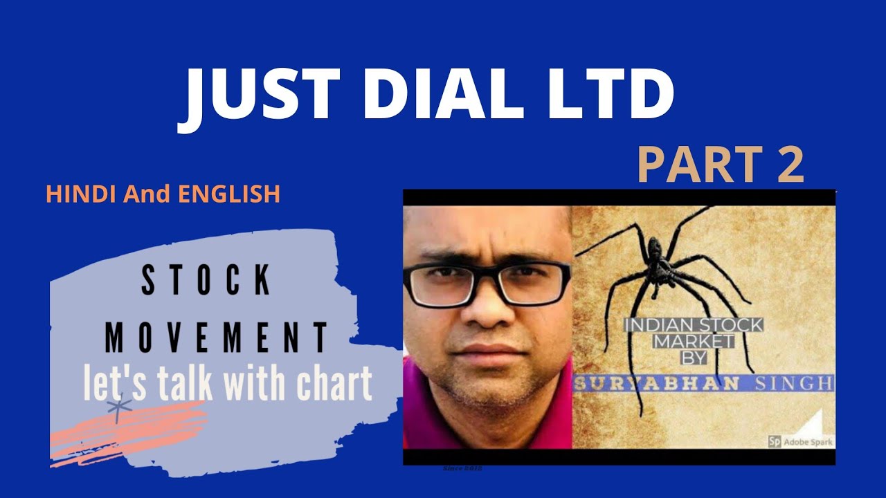 #Just dial ltd #9-7-21 #just dial share #just dial stock analysis #Just ...