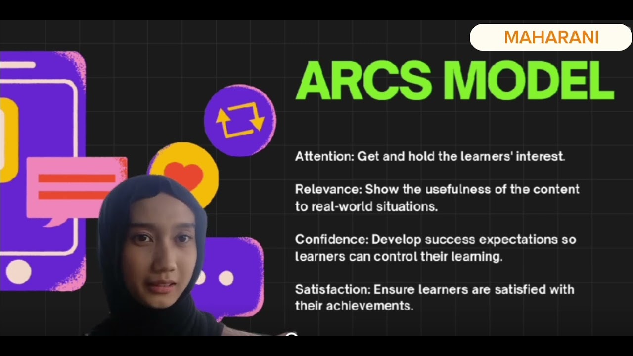 ARCS MODEL GROUP 4 - YouTube