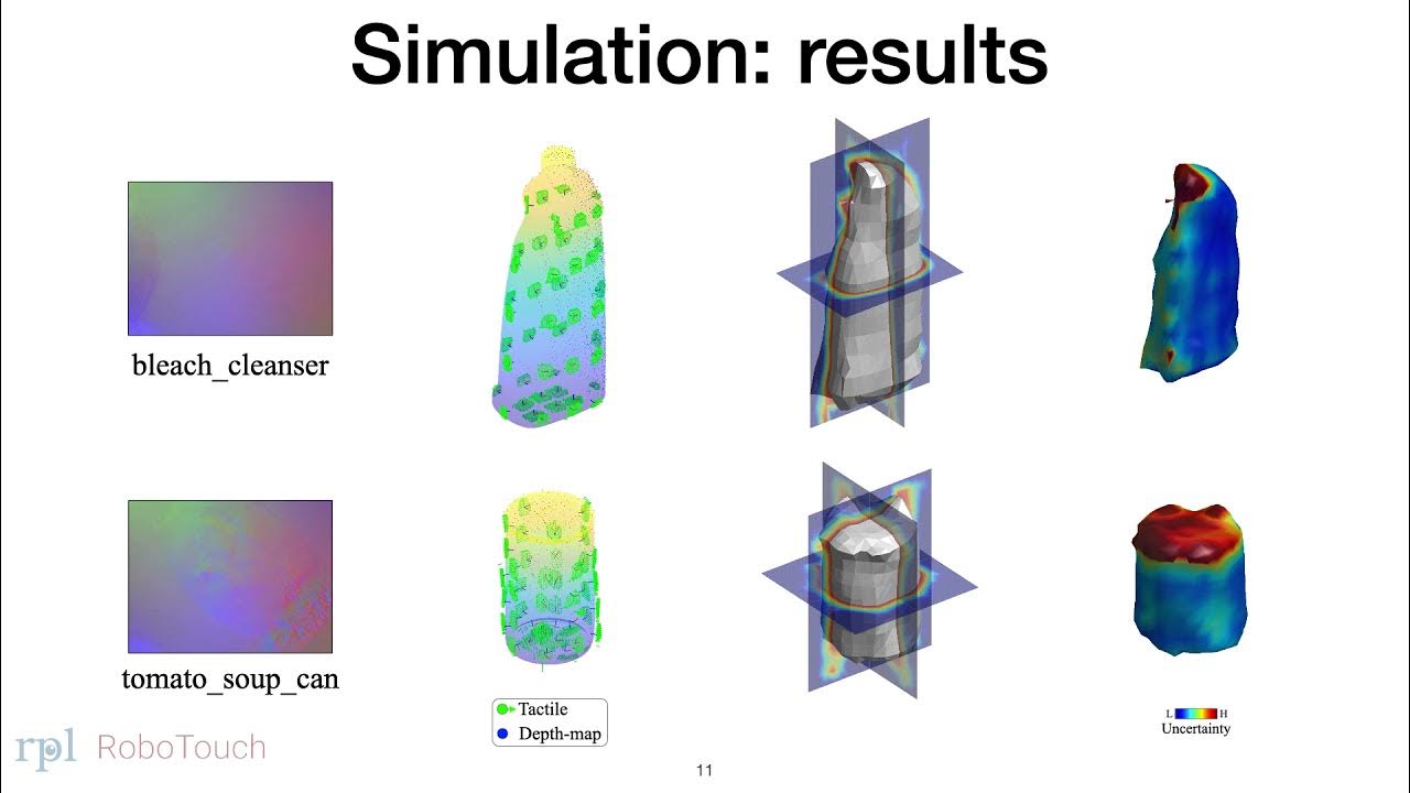ShapeMap 3-D: Efficient shape mapping through dense touch and vision [ICRA '22] - YouTube