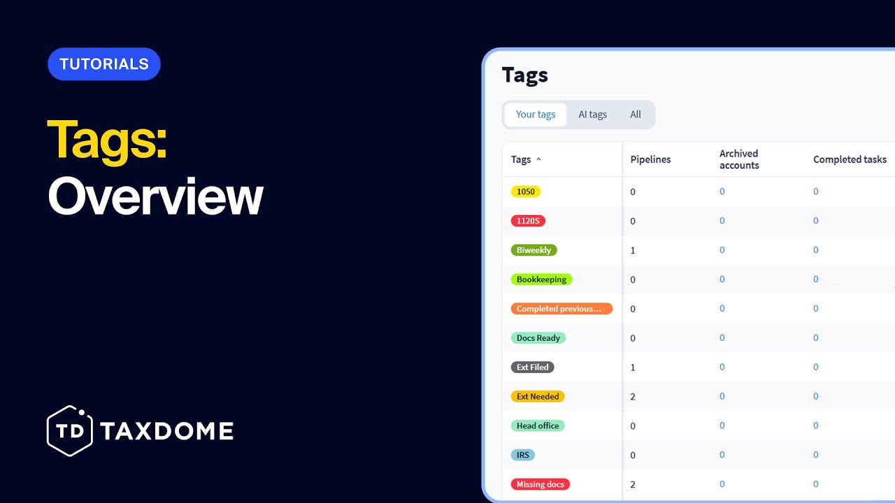 Tags: Overview - YouTube