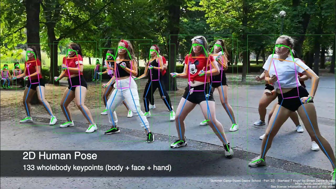 MMPose: OpenMMLab pose estimation toolbox and benchmark | Demo - YouTube