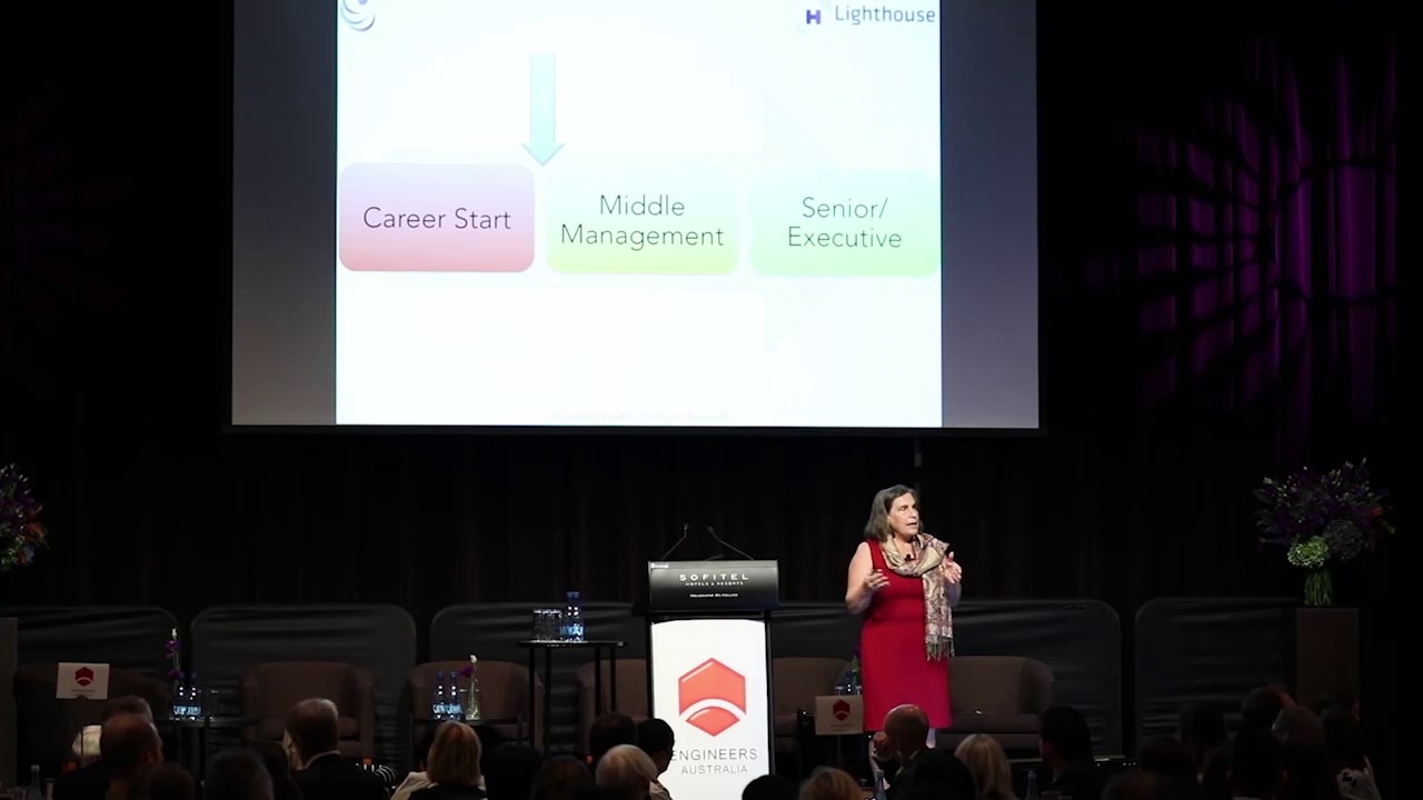 Ted speaker Susan Colantuono - Career Advice for Engineers - YouTube
