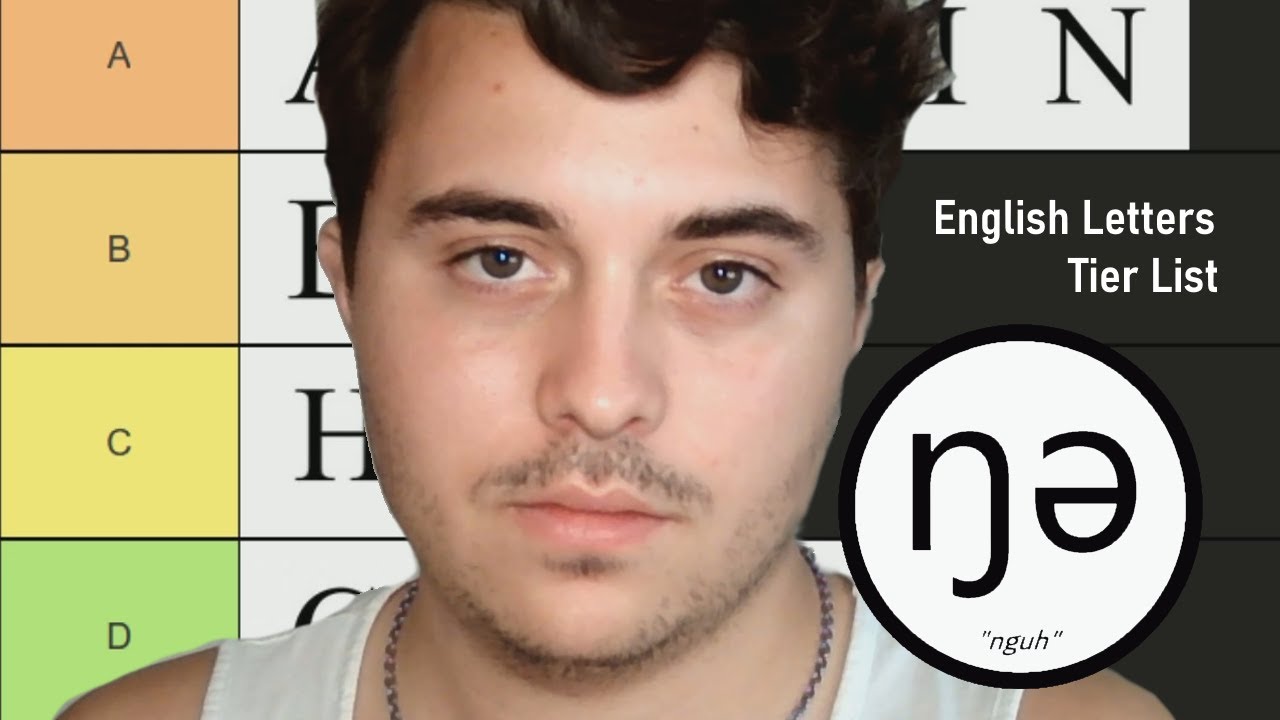 Ranking the Letters of the English Alphabet Tier List - YouTube
