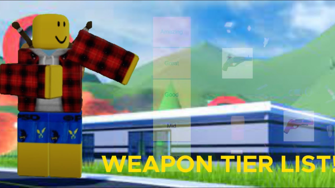 Ranking EVERY Weapon inside of Jailbreak! - Roblox Jailbreak (TIER LIST ...