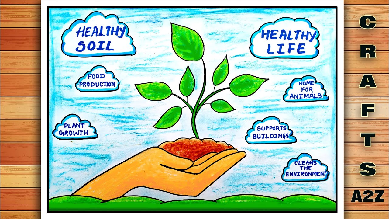 World Soil Day Poster | World Soil Day Easy Drawing | World Soil Day Poster | Save Soil Day ...