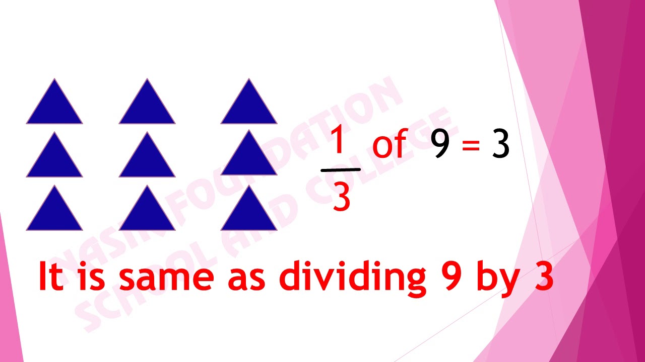 15 Math Class3 Fraction of a group - YouTube