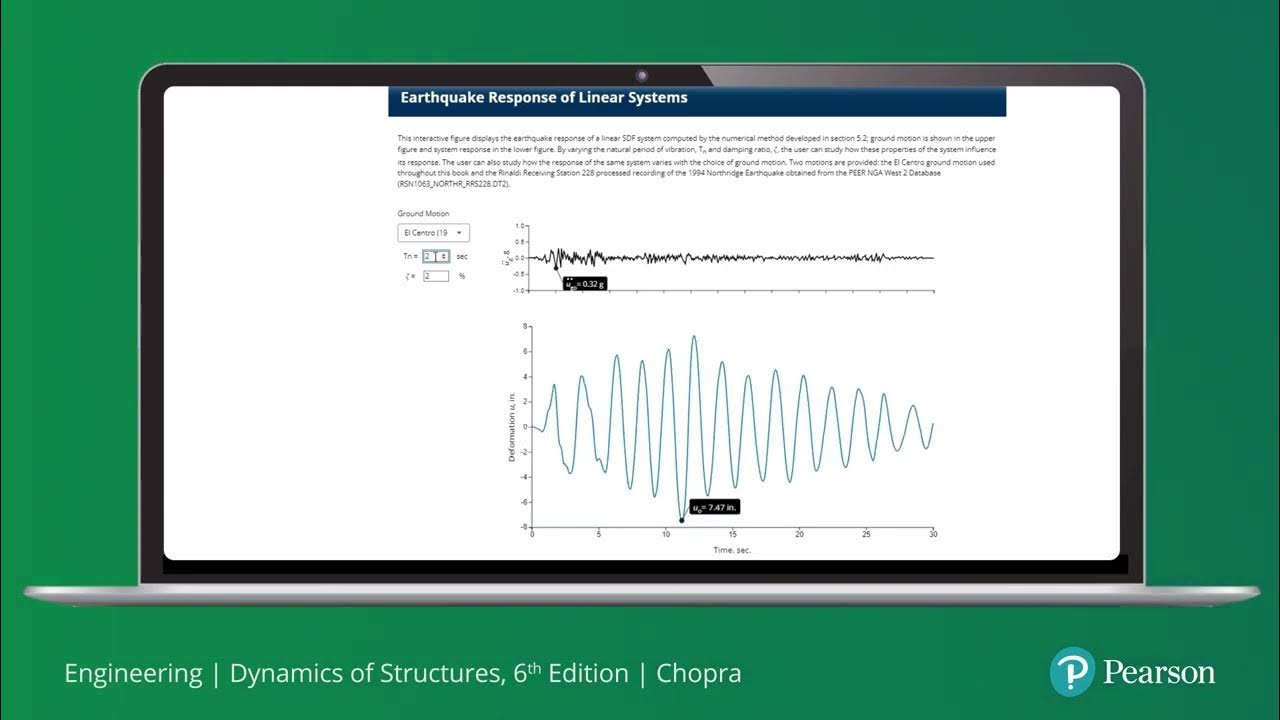 Engineering Dynamics of Structures, 6th Edition - YouTube