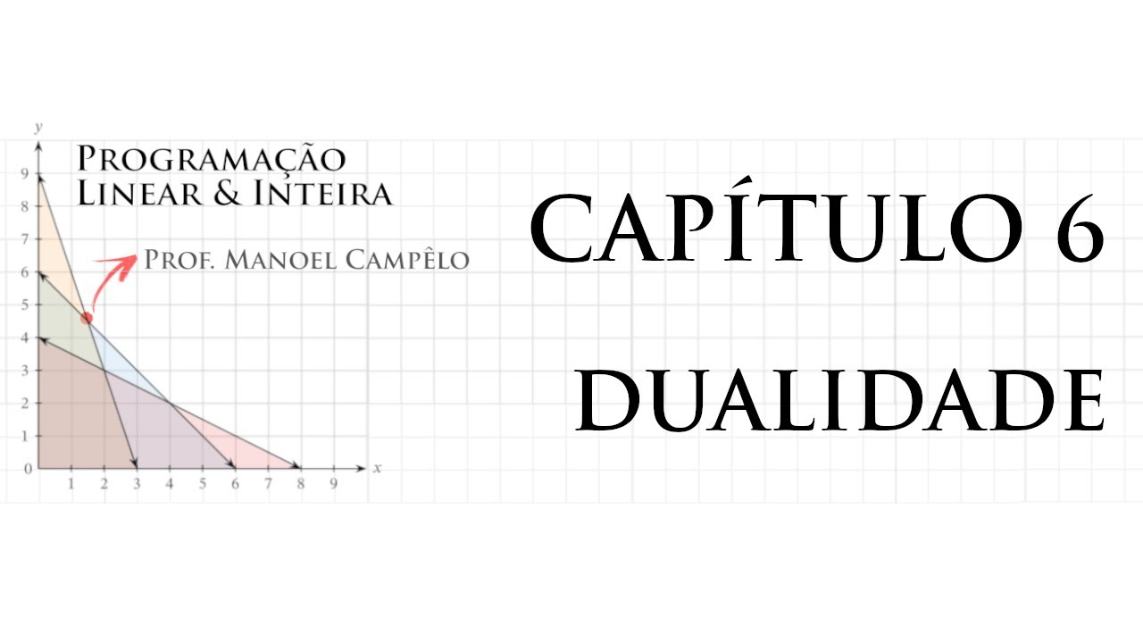 Aula 28 - Capítulo 6 - Dualidade (teoremas) - YouTube