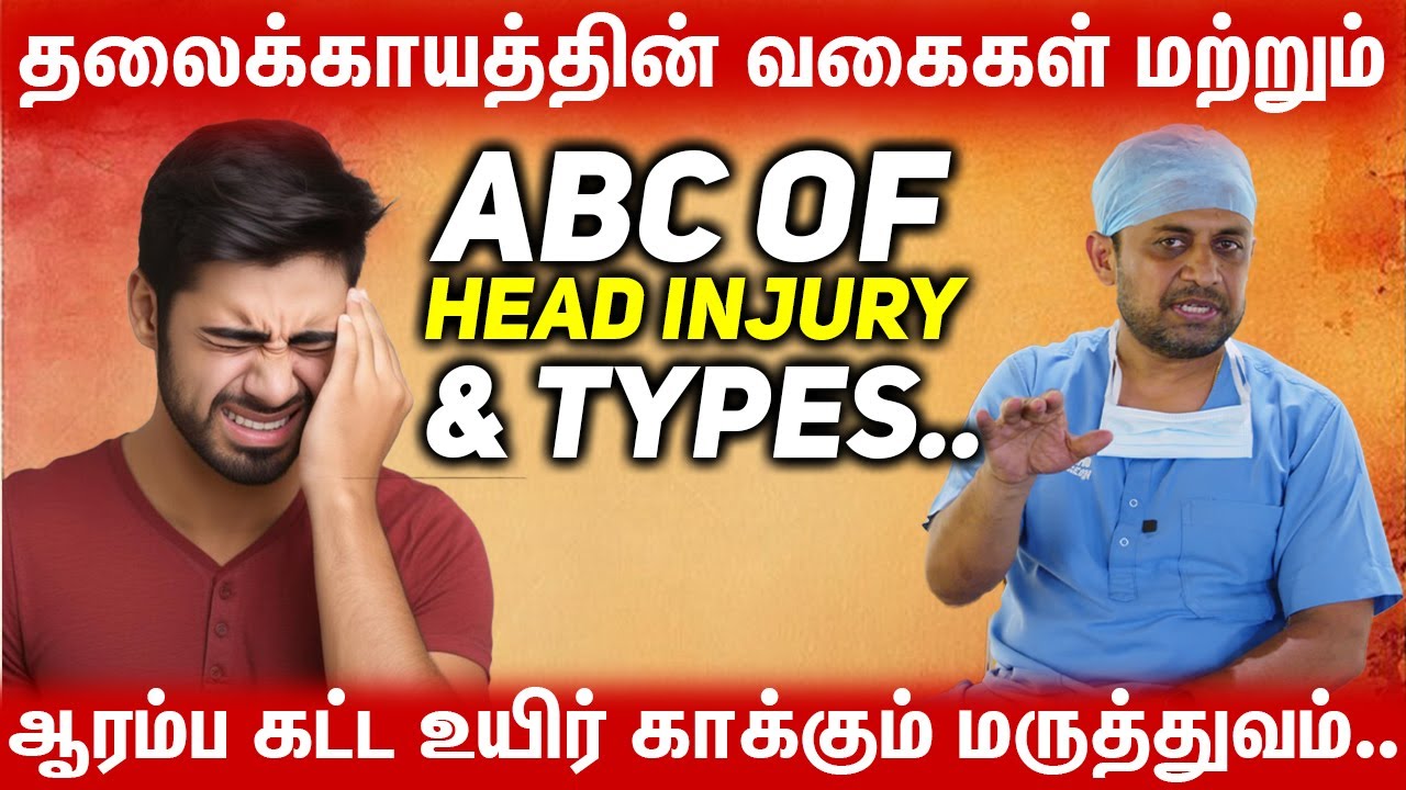 Understanding the ABC of Head Injury and Types | Expert Insights by Dr ...