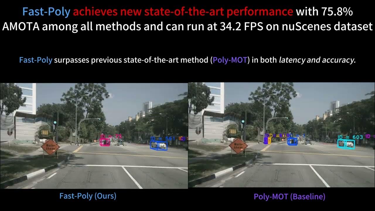 Fast-Poly: A Fast Polyhedral Framework For 3D Multi-Object Tracking - YouTube
