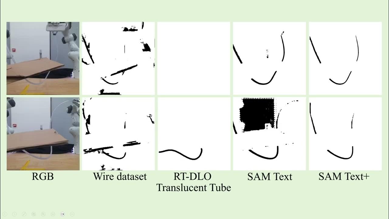A Robust Deformable Linear Object Perception Pipeline in 3D: From Segmentation to Reconstruction ...