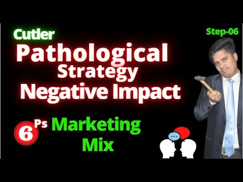 Pathological Negative Marketing Strategy By Cutler | Cutler Negative ...