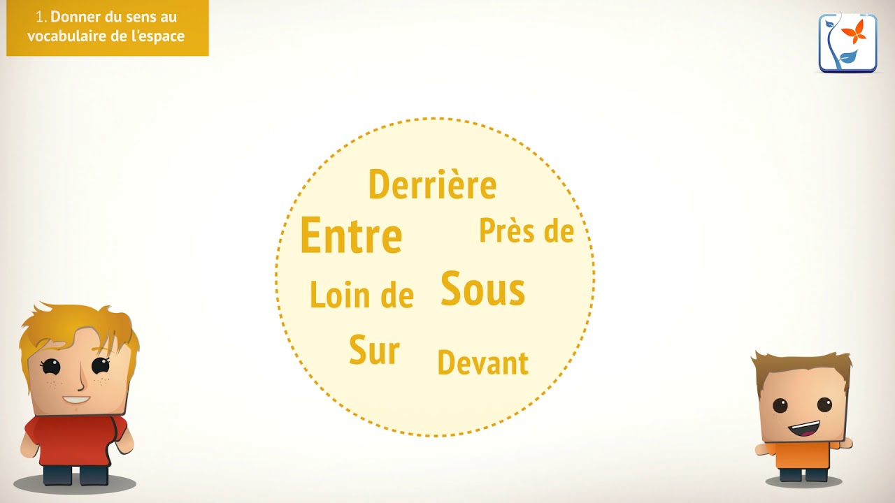 Décrire la position d'un objet - YouTube