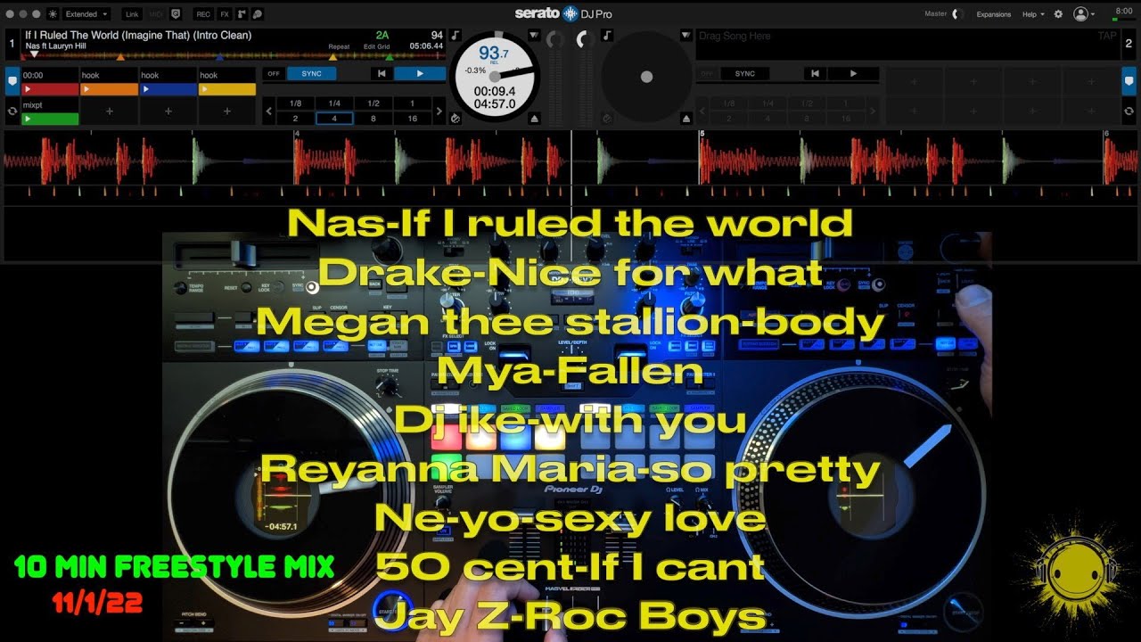 10 min freestyle DJ mix 11/1/22 Ft.Nas,Drake,Megan Thee stallion,Ne-yo ...