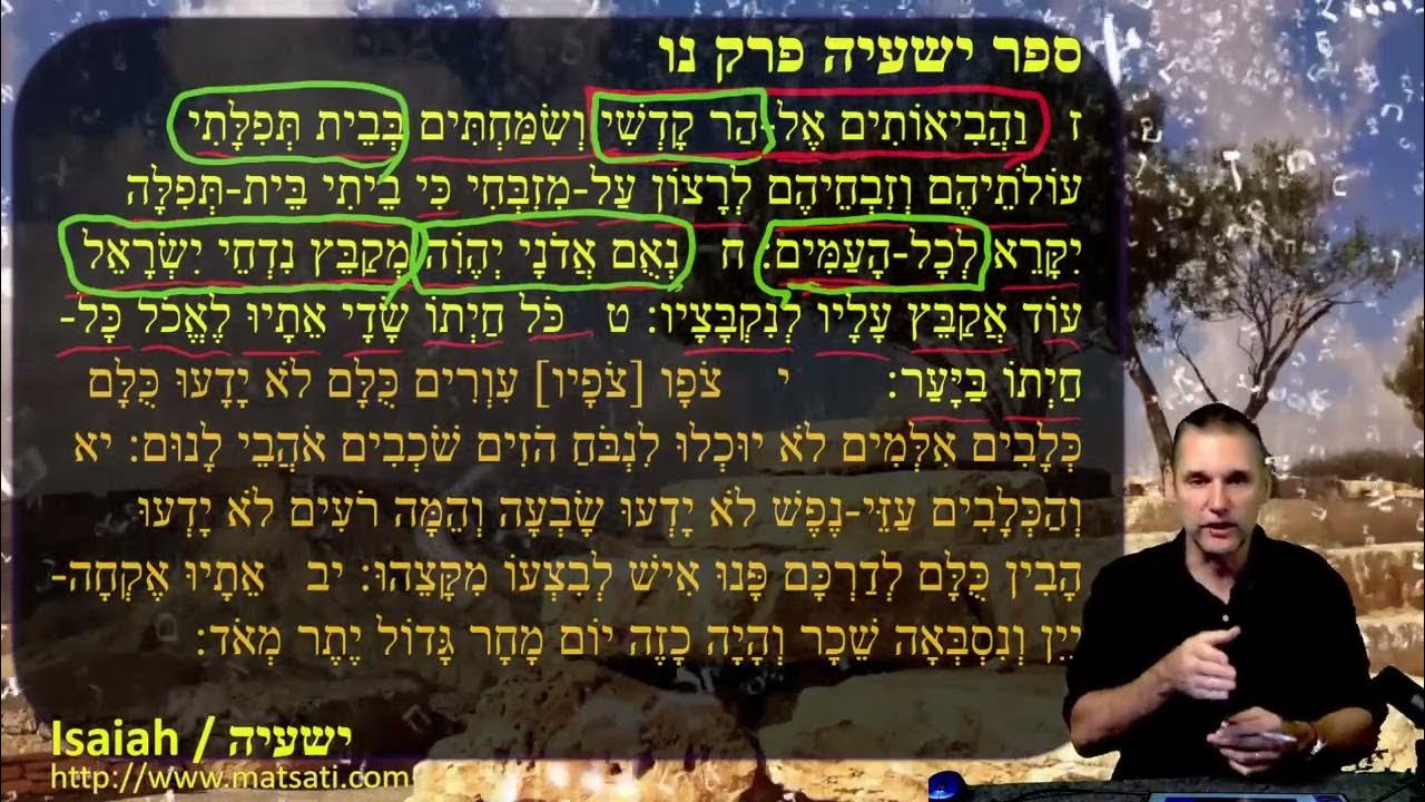 Dr. Duane Miller - LIVE - Invoking Torah Imagery as a Way to Properly Understand Scripture ...