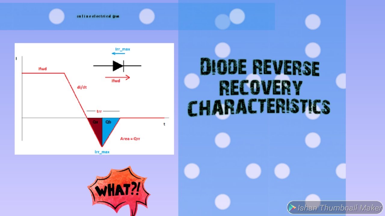 Diode Reverse current characteristics , peak reverse current ...