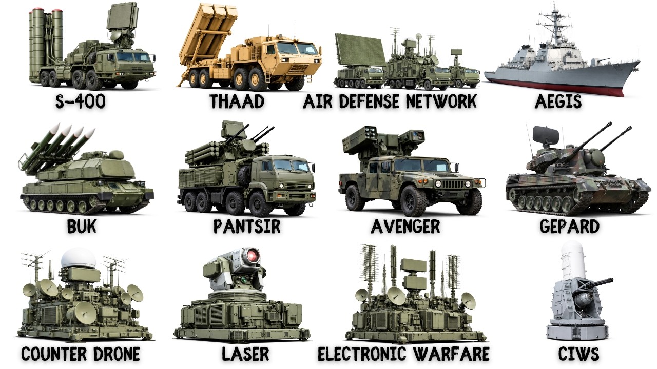 Every Modern Air Defense System Explained - YouTube