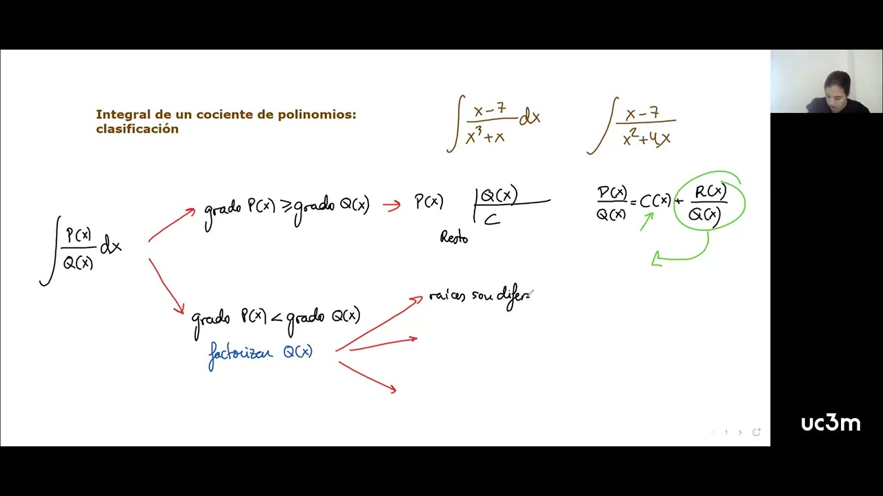 5.10. Integral de un cociente de polinomios: clasificación - YouTube