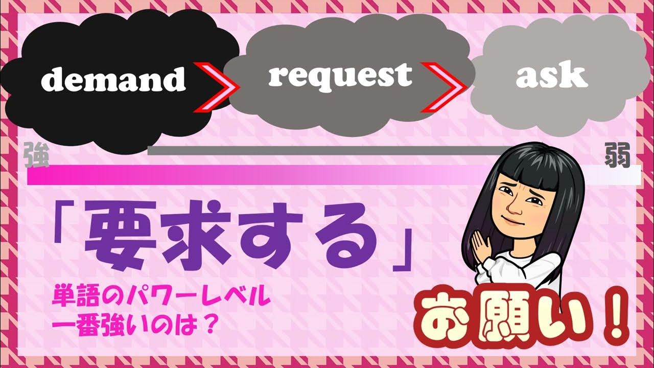 Demand request ask Synonyms YouTube demand-request-ask-synonyms-youtube