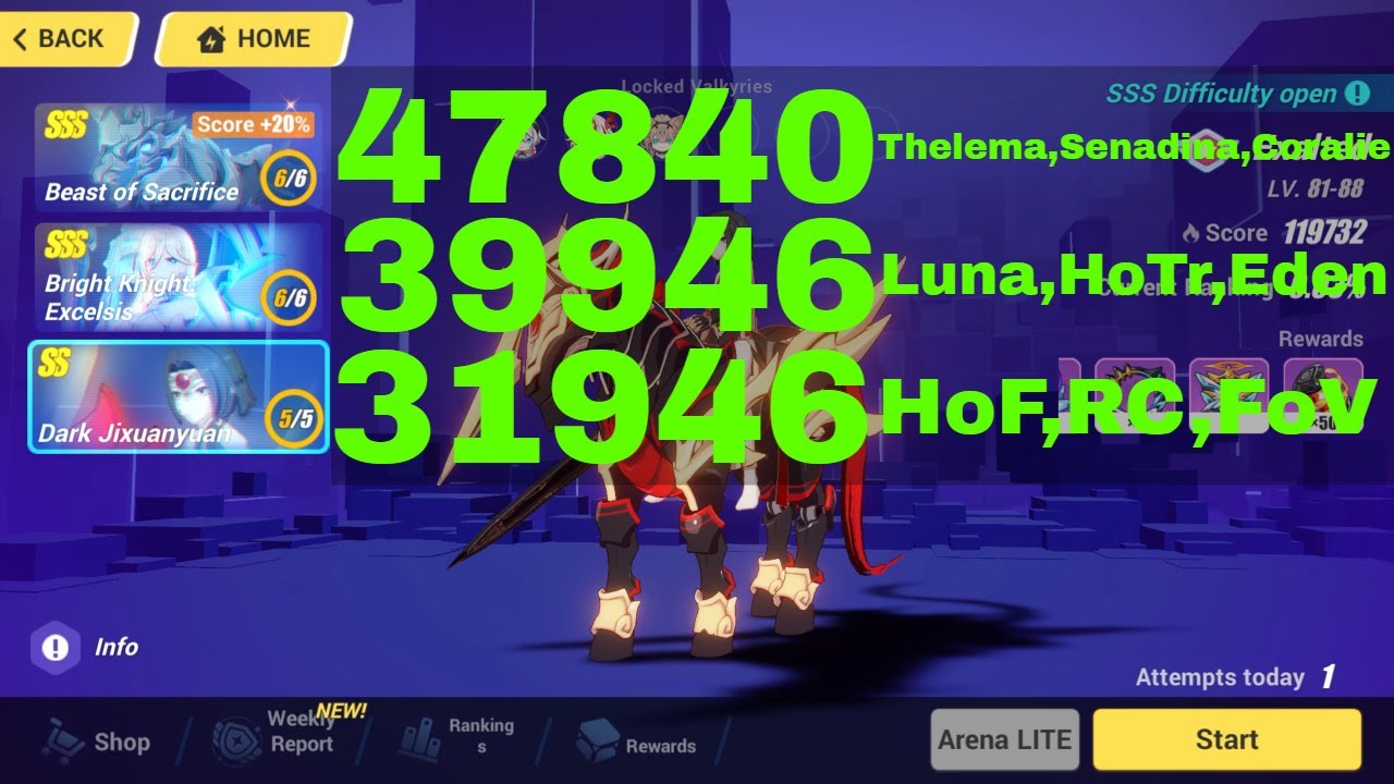 Honkai Impact 3 Exalted MA Top 100 - SSS Beast of Sacrifice, SSS BKE ...
