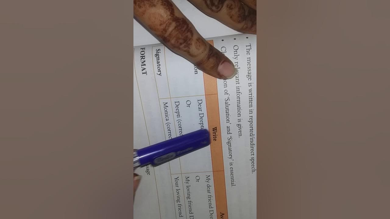 format of message writing class 6 - YouTube