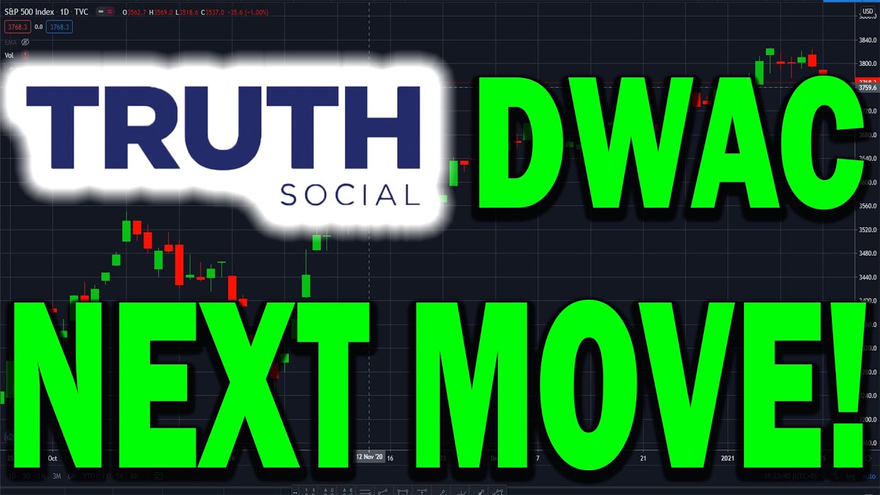 DWAC Stock PRICE PREDICTION! Digital World Acquisition Corp DETAILED ...