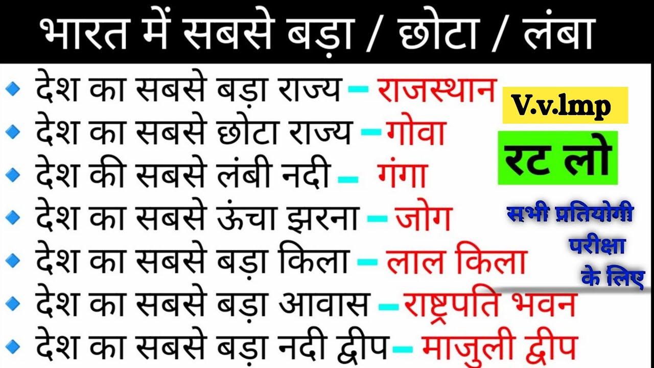GK Quiz 2023 Largest Longest Highest And Smallest In India bharat Me gk-quiz-2023-largest-longest-highest-and-smallest-in-india-bharat-me