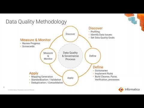 Informatica Cloud Data Quality Overview - Part 1 - YouTube