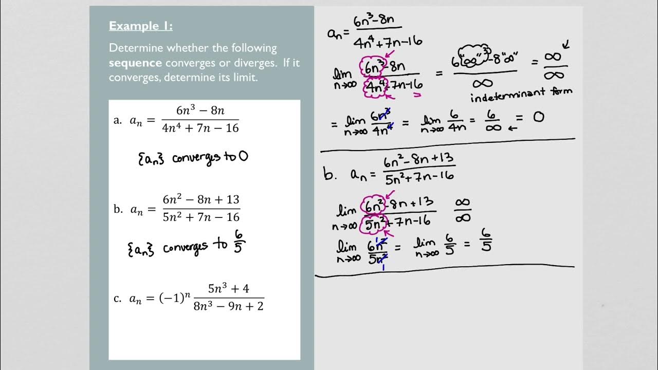 Calculus II - Infinite Sequences - Convergence and Divergence (Introduction of Limit) - YouTube