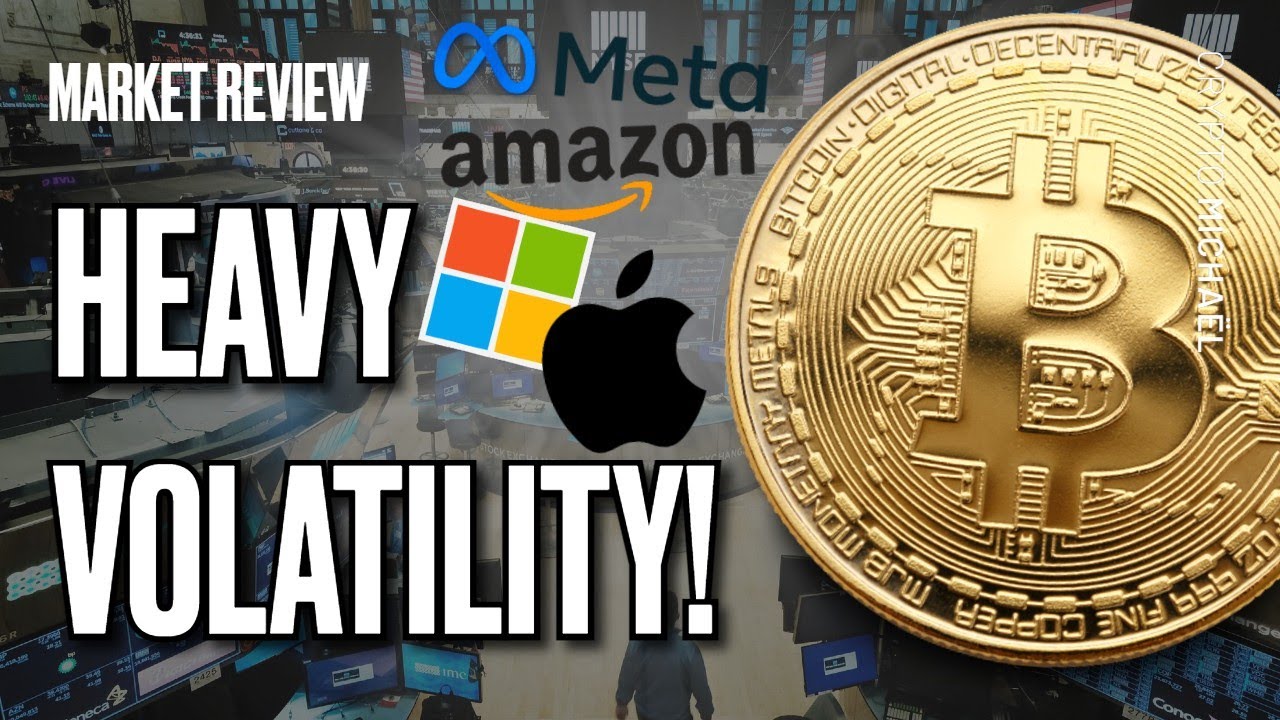 AMAZON, APPLE & BITCOIN Price Action Analysis: Things To Know! - YouTube