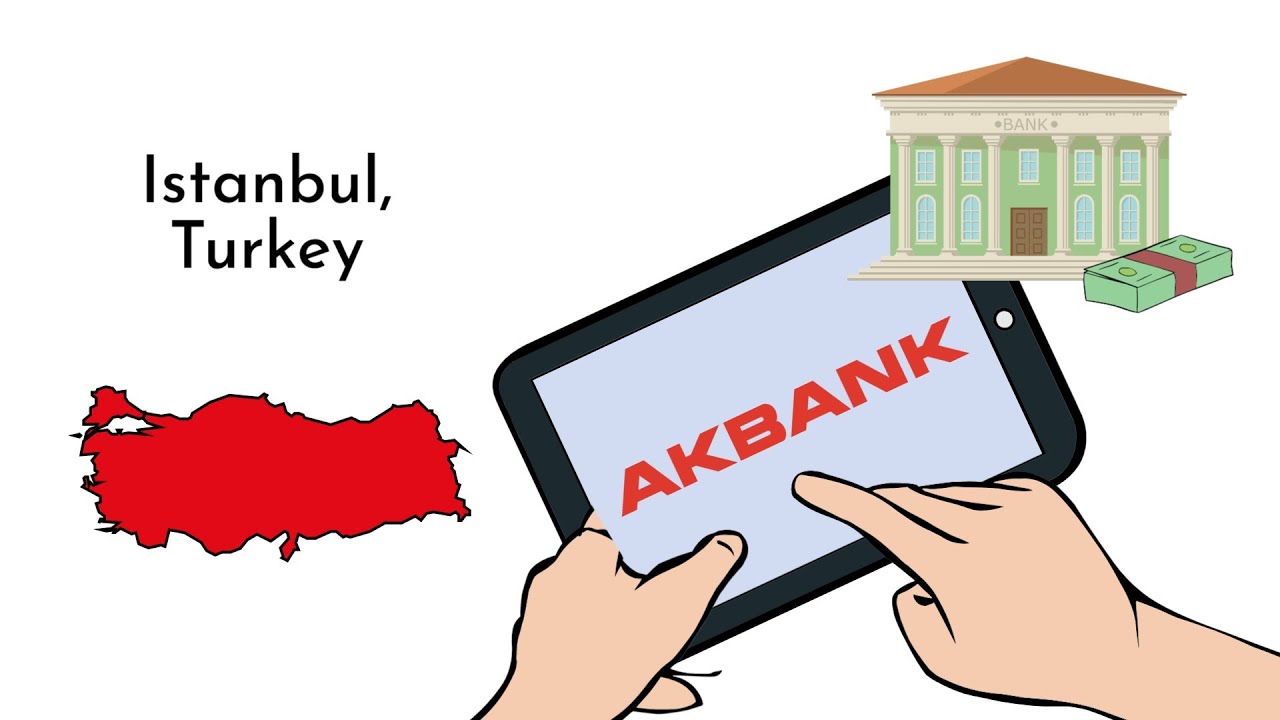 Akbank - History and Company profile (overview) - YouTube