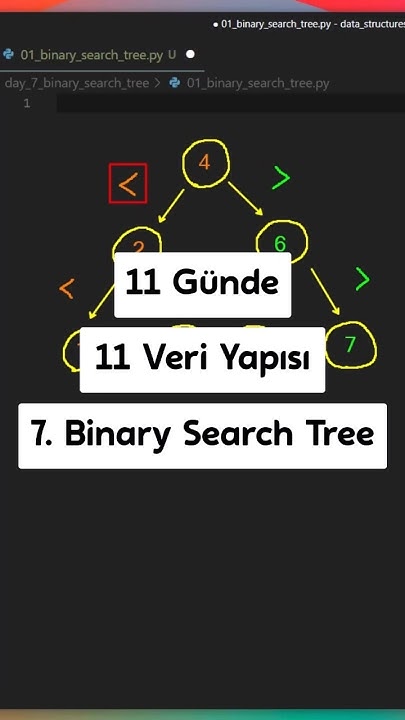 Binary Search Tree - Veri Yapıları - 7. Gün - YouTube