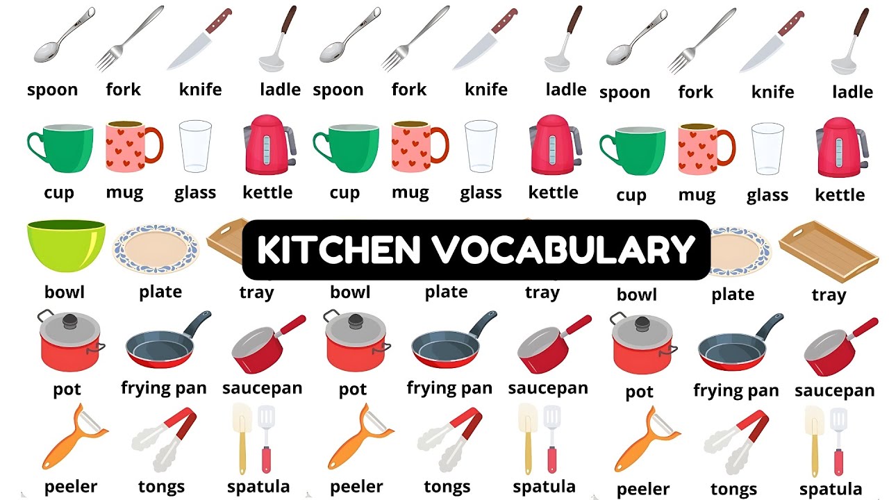 Pictionary word list 2024 :: 6 - Kitchen vocabulary - YouTube