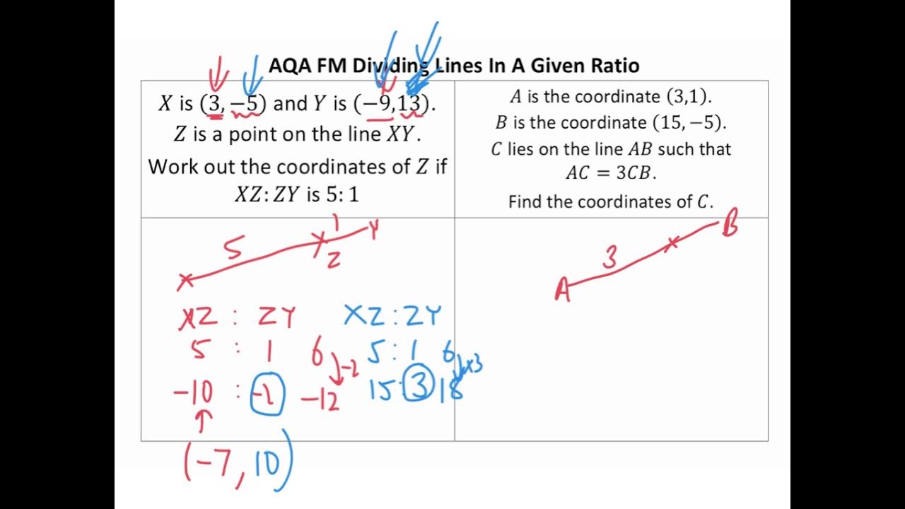 AQA FM Dividing A Line In A Given Ratio - YouTube
