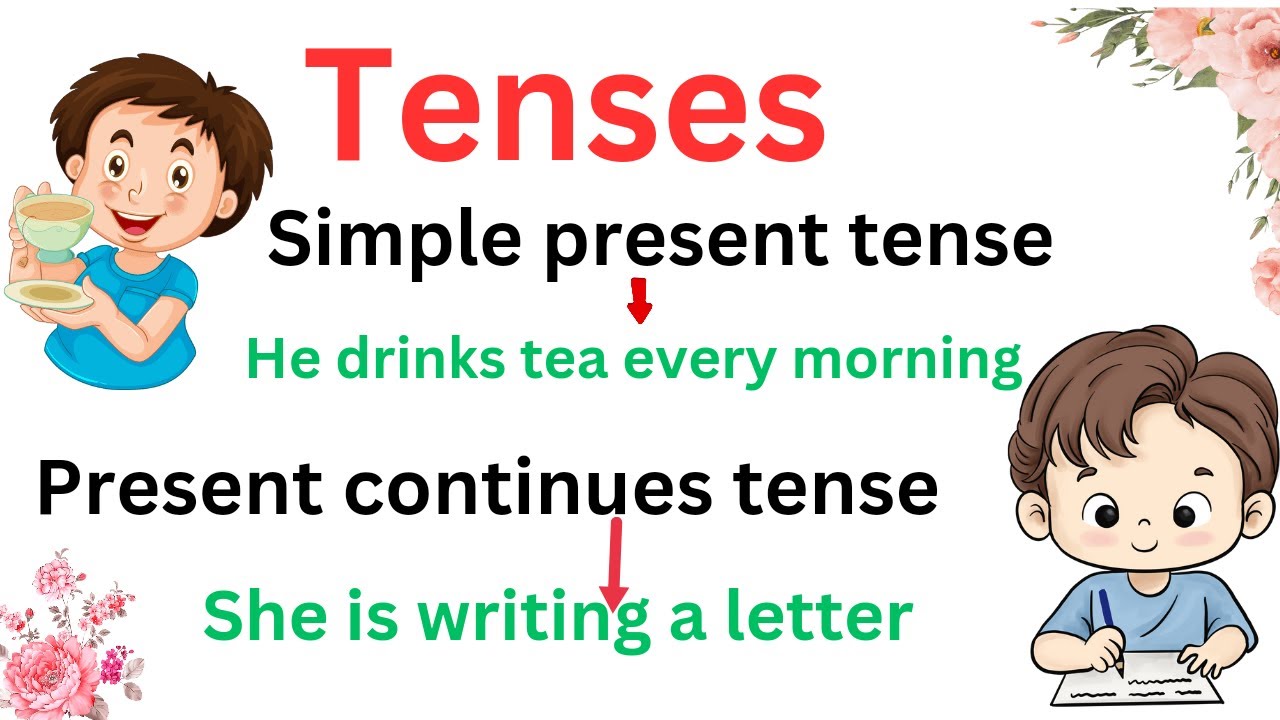 Tenses//simple present tense//present continues tense//identify the ...