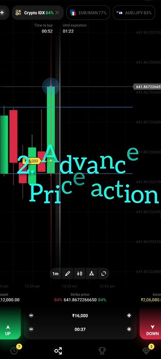 Day 2 : Binary trading full course in 100 days #binarytrader #trading #binomo #stockmarket # ...