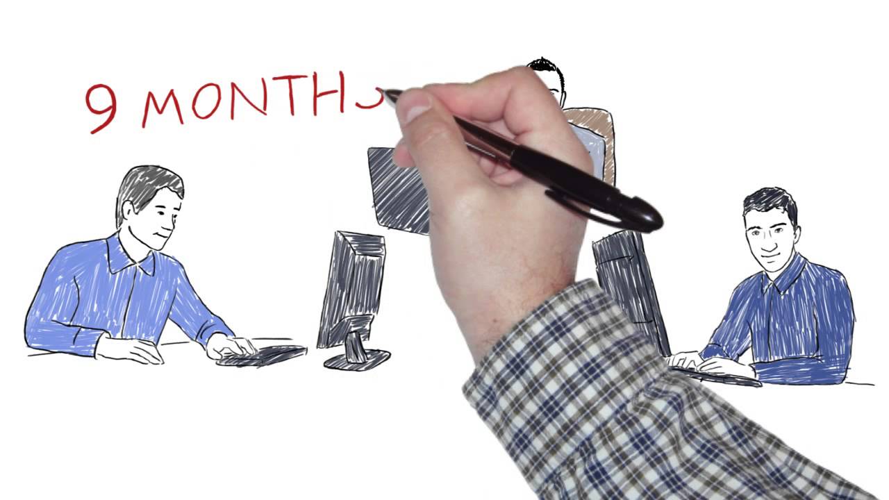 **REVIEW** (SCAM REPORT) on Easy Sketch Pro By Paul Lynch 2014 - YouTube