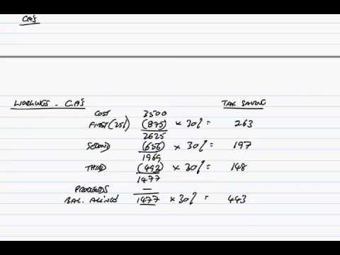 ACCA F9 Revision December 2010 Question 1 NPV and CAPM - YouTube