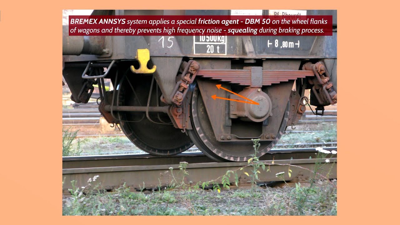 BREMEX ANNSYS - systems for retarders on hump yards - YouTube