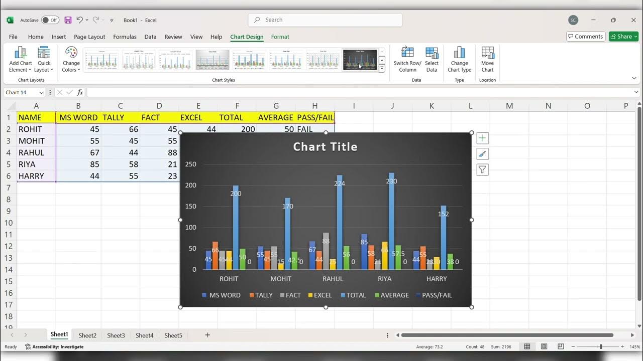 Best Explanation of Creating Column Chart & Pie Chart in Excel Must Watch....... - YouTube