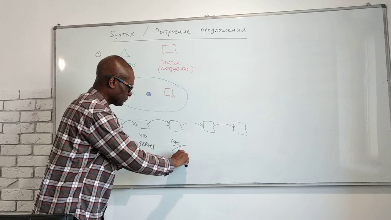 Bullet English - бесплатный урок - YouTube