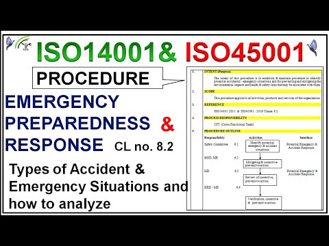 Emergency Preparedness & Response Procedure for ISO 14001 & ISO 45001 ...