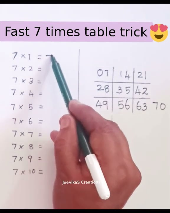 Maths Tricks/Easy way to Learn 7 times Table - YouTube