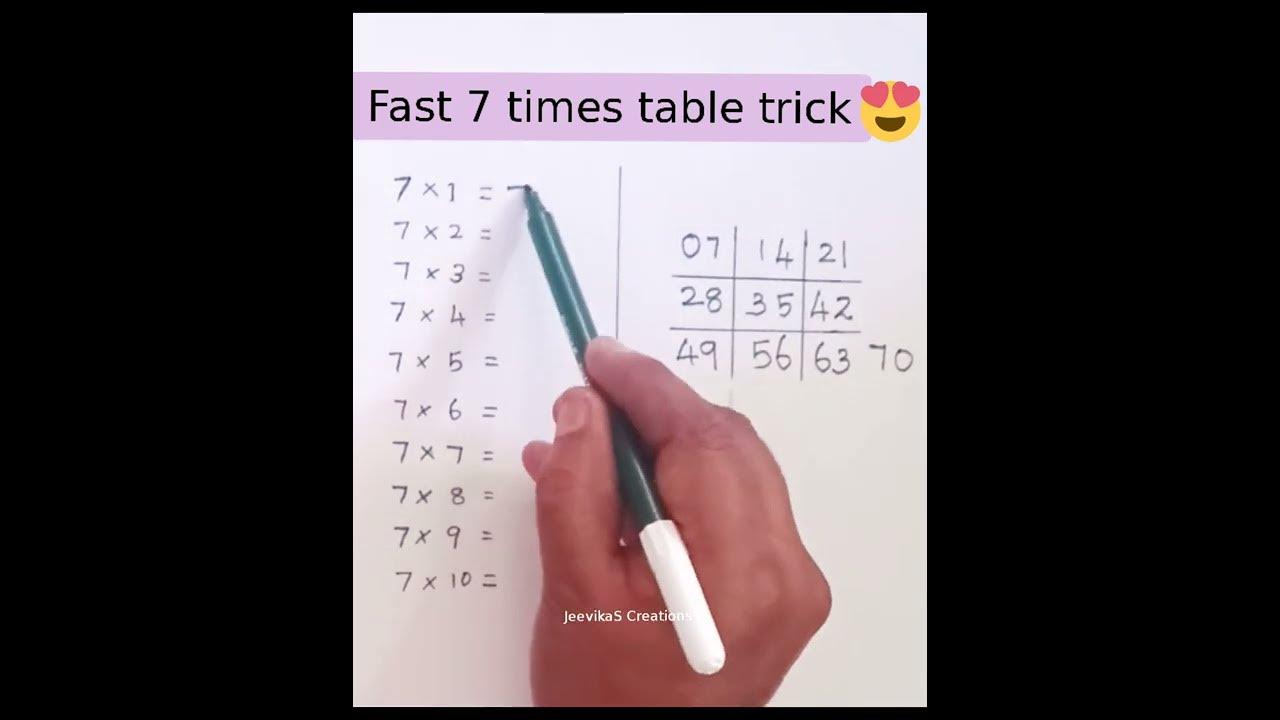 Maths Tricks/Easy way to Learn 7 times Table - YouTube